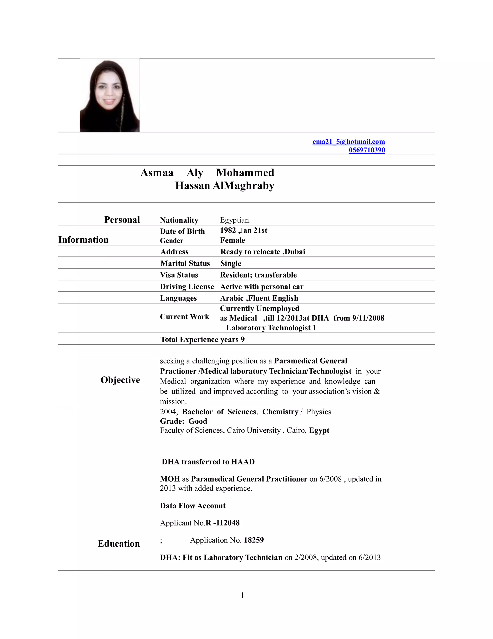 Asmaa CV updated online 5_8_2015 | PDF