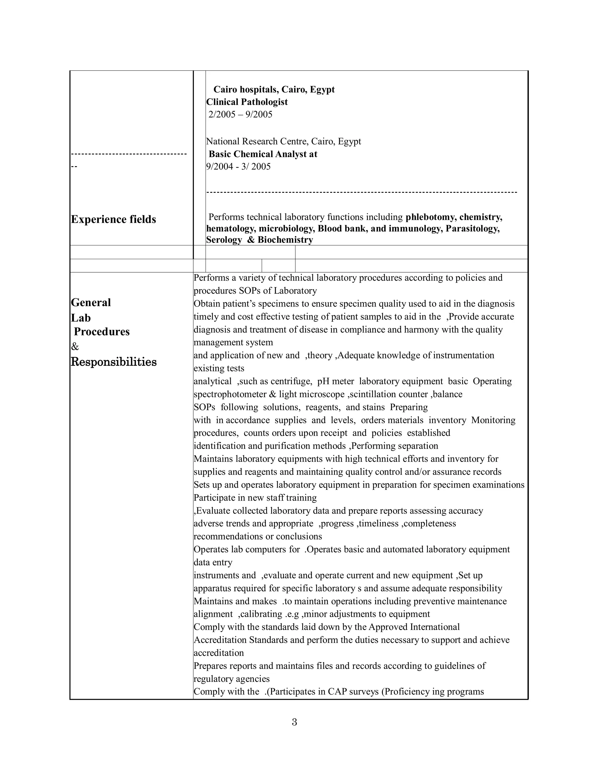 Asmaa CV updated online 5_8_2015 | PDF