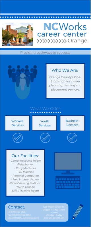 NC Works Infographic HQ Final 2 | PDF