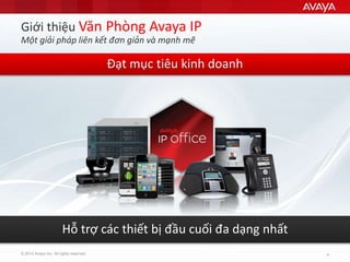 Văn phòng IP AVAYA | PPT