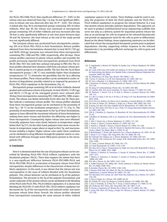 2015 Mat Sci Eng C47 230-237 | PDF