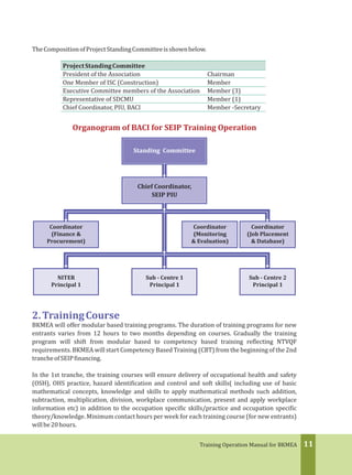 Training-Operation-Manual-BKMEA | PDF