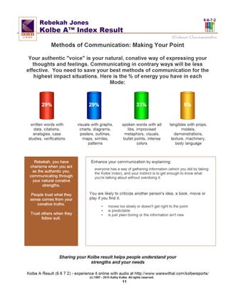 Kolbe A Index Results | PDF