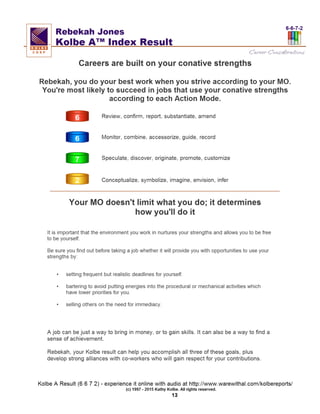 Kolbe A Index Results | PDF