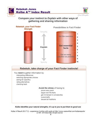 Kolbe A Index Results | PDF