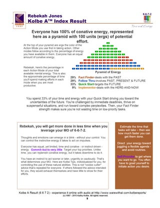 Kolbe A Index Results | PDF