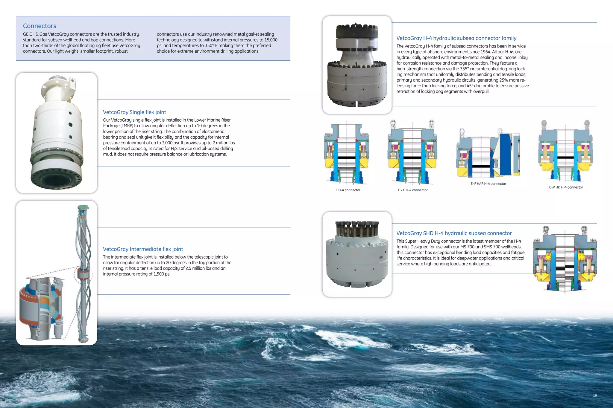 GE Drilling Systems Brochure | PDF