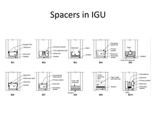 Advanced Engineering Materials - Glazing Design Presentation | PPTX