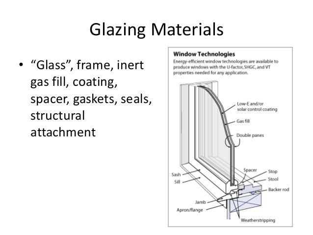Advanced Engineering Materials - Glazing Design Presentation