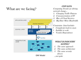 13.Anton-Position-Security-Considerations-23June2015[1] | PDF ...