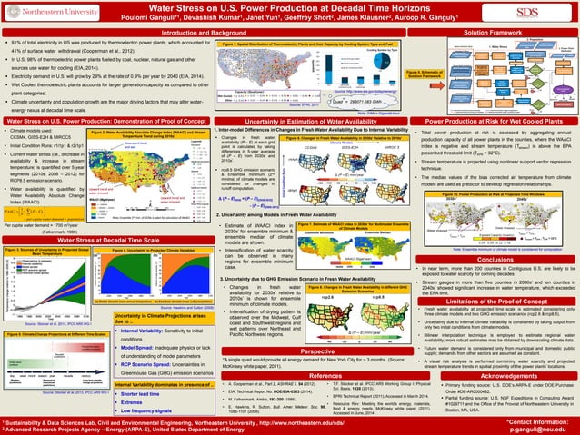 Poster AGU 2014_PG | PPT