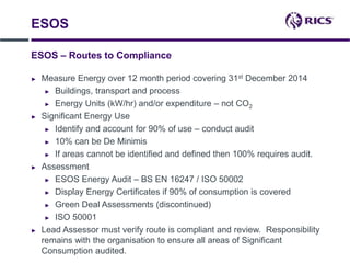 RICS ESOS CPD Event | PPT