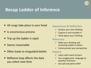 Ladder Session 2 | PPT