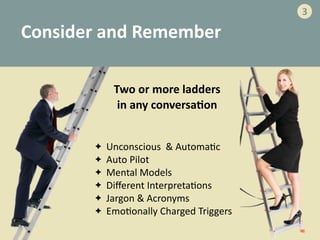 Ladder Session 2 | PPT