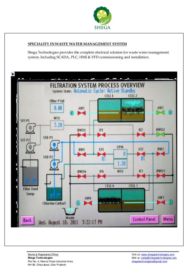 shega_Technologies_profile