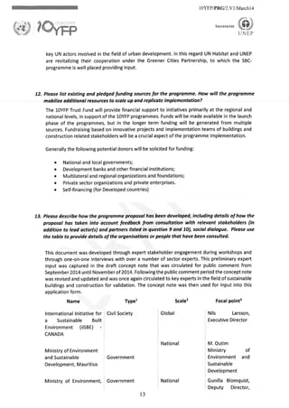 SBC template | PDF | Free Download