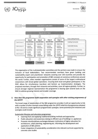 SBC template | PDF | Free Download