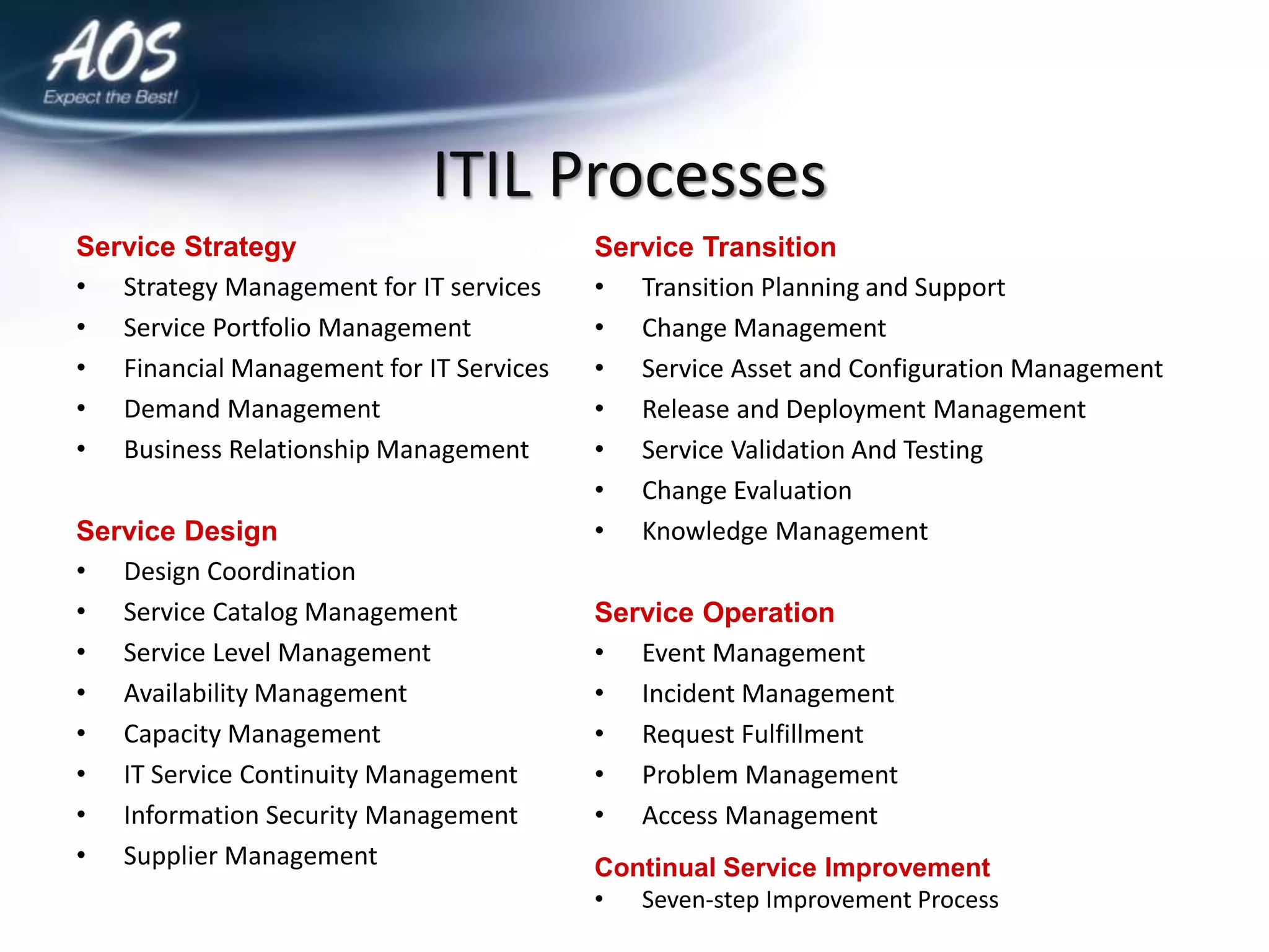 ITSM Vendor Agnostic | PPTX | Information Services Industry | Industries