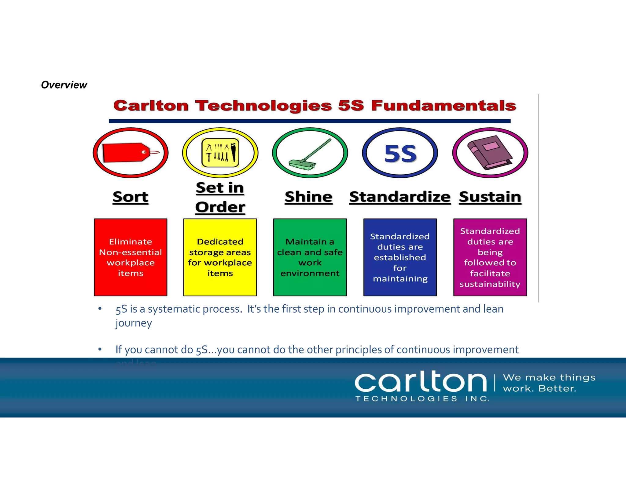 5S Warehouse Implementation Success Story | PDF