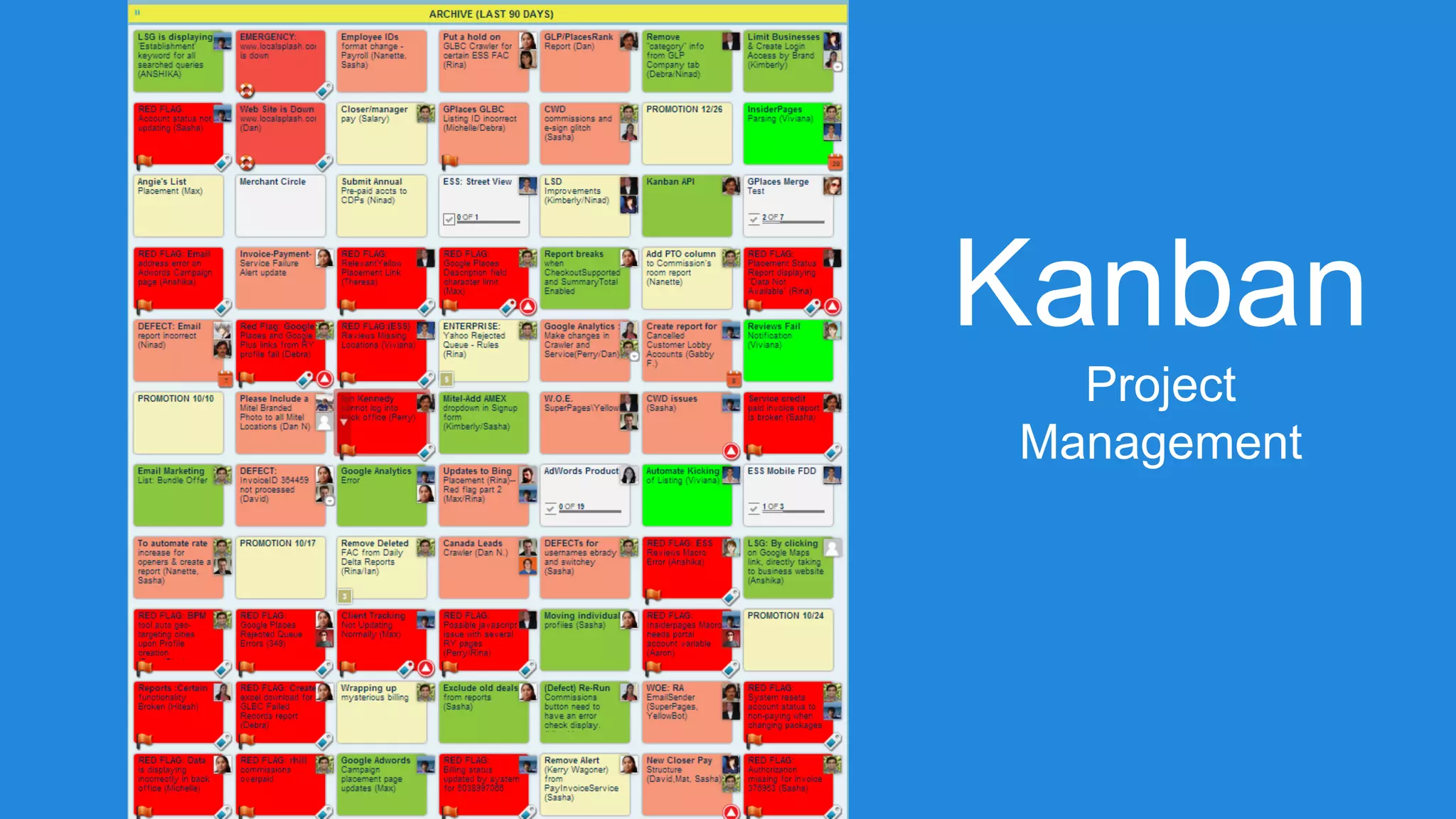 Kanban - Project Management | PDF