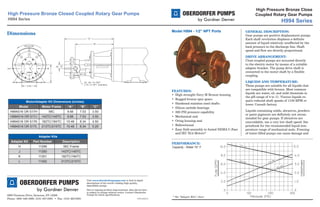 H994 Series tabloid | PPT