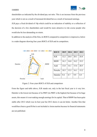 firm analysis | PDF