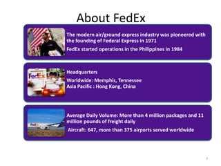 FEDEX PRODUCTS AND SERVICES | PPTX
