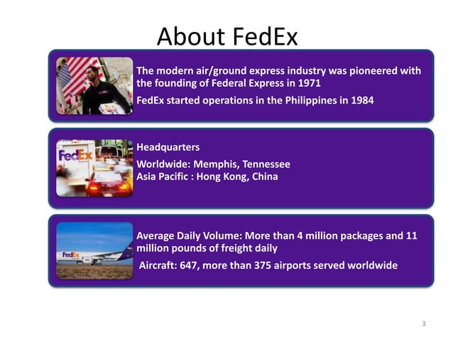 FEDEX PRODUCTS AND SERVICES | PPTX | Air Travel | Travel Type