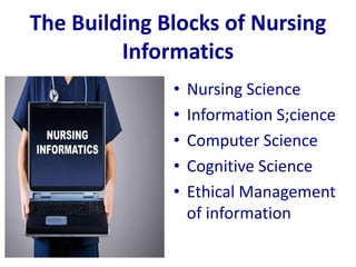 Powerpoint project | PPTX