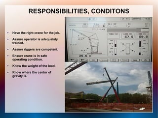 Safe use of Mobile Cranes | PDF