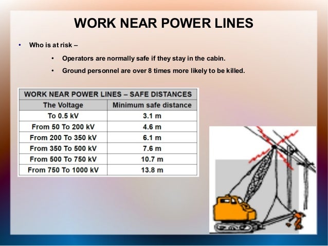 Safe use of Mobile Cranes