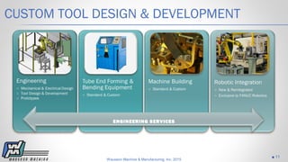 WMM Preso - Robotics Focus | PPT