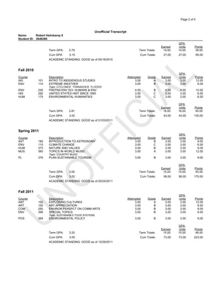 SSR_TSRPT(1) | PDF | Undergraduate Education | College Education
