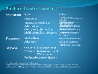 Produced water overview ppt, Oct 2011, M Rashid | PPTX