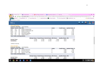 Unofficial transcripts | PPT