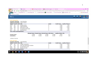 Unofficial transcripts | PPT