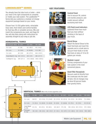 Full Line Brochure -Sage Oil Vac | PDF