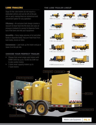Full Line Brochure -Sage Oil Vac | PDF