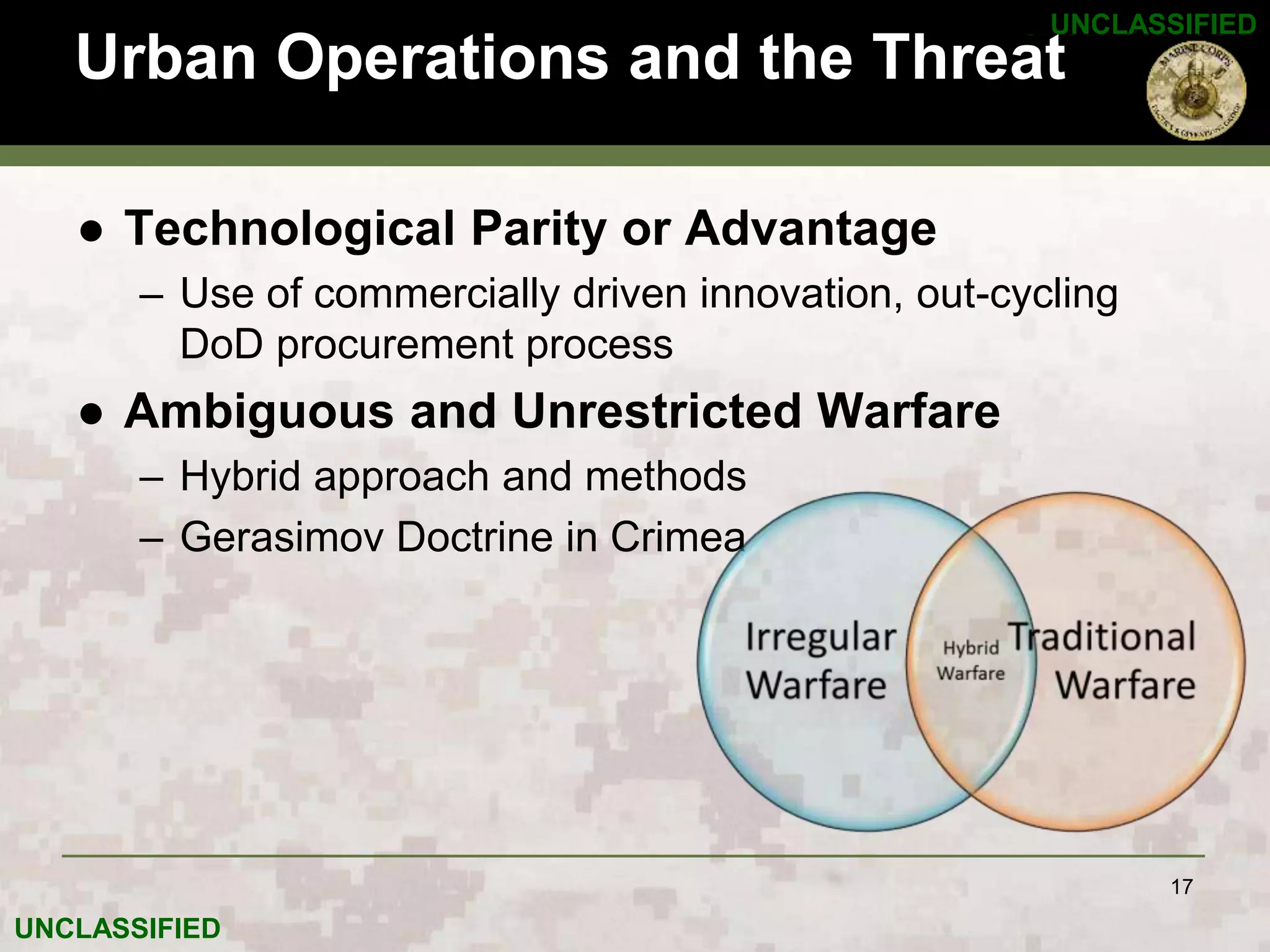 Military Ops in the Urban Littorals PME (160413) | PPTX