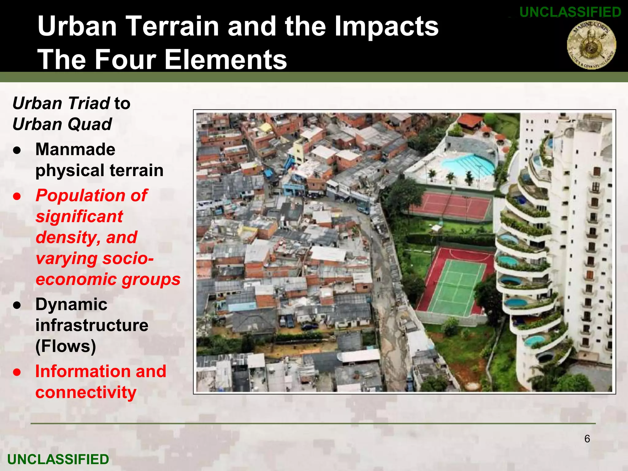Military Ops in the Urban Littorals PME (160413) | PPTX