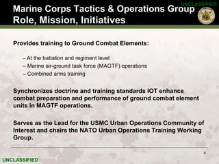 Military Ops in the Urban Littorals PME (160413) | PPTX