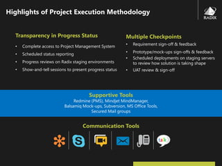 Radix Corporate Profile | PPT
