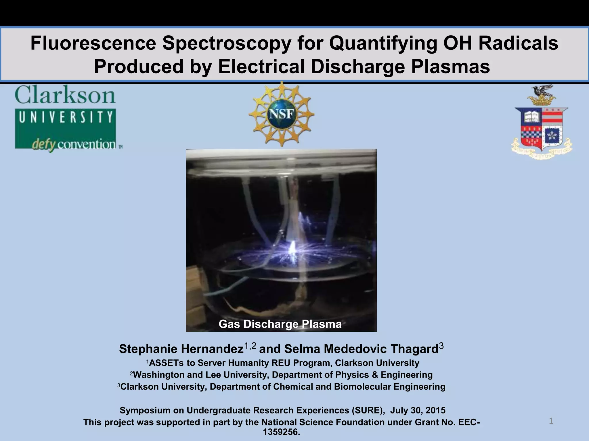 Fluorescence Spectroscopy for Quantifying OH Radicals Produced by | PPTX