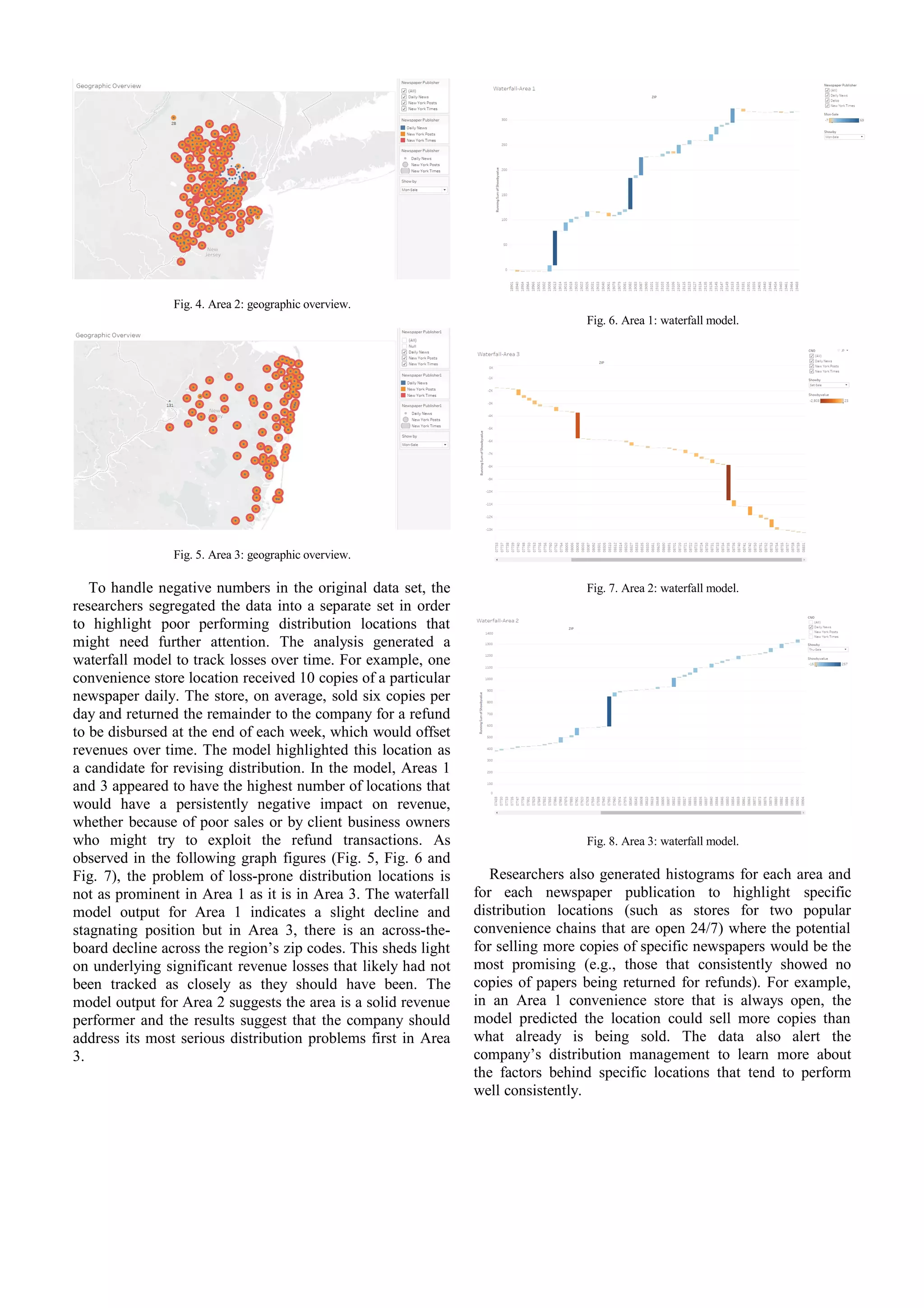 Seasonality and The Newspaper Distribution Problem. Using Data ...