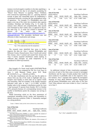 Seasonality and The Newspaper Distribution Problem. Using Data ...