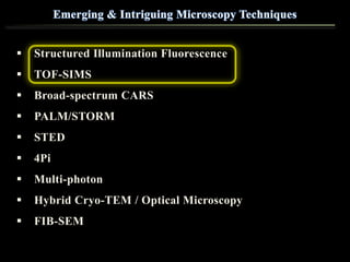 Jonathan Lefman presents his work on Superresolution chemical ...