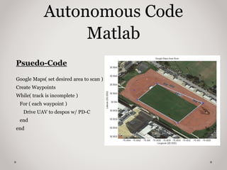 WSE 6A-Octo-X Terrain Mapping UAV | PPT