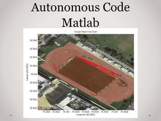WSE 6A-Octo-X Terrain Mapping UAV | PPT