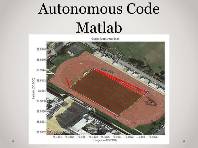 WSE 6A-Octo-X Terrain Mapping UAV | PPT