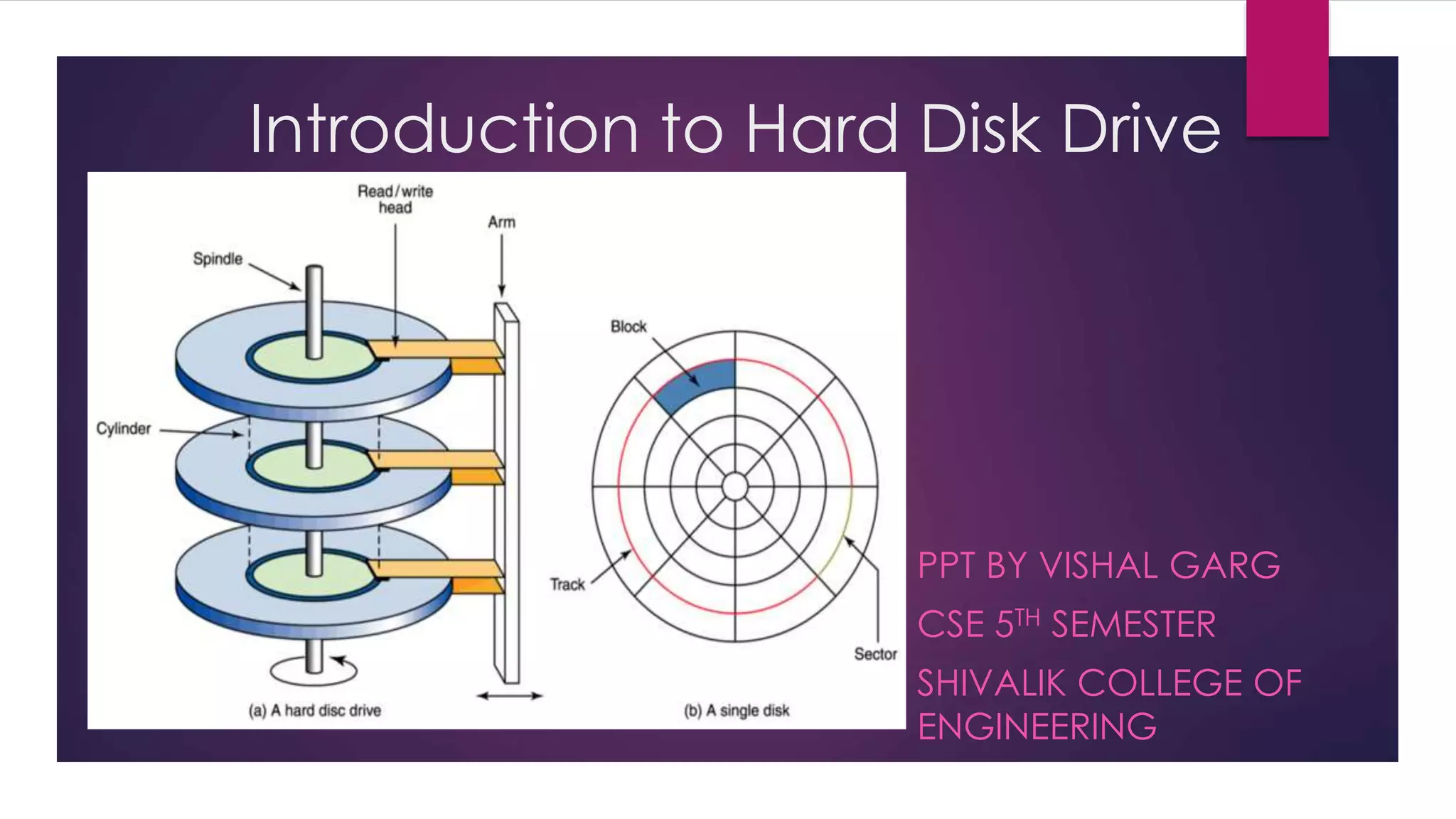 Introduction to Hard Disk Drive by Vishal Garg | PPTX